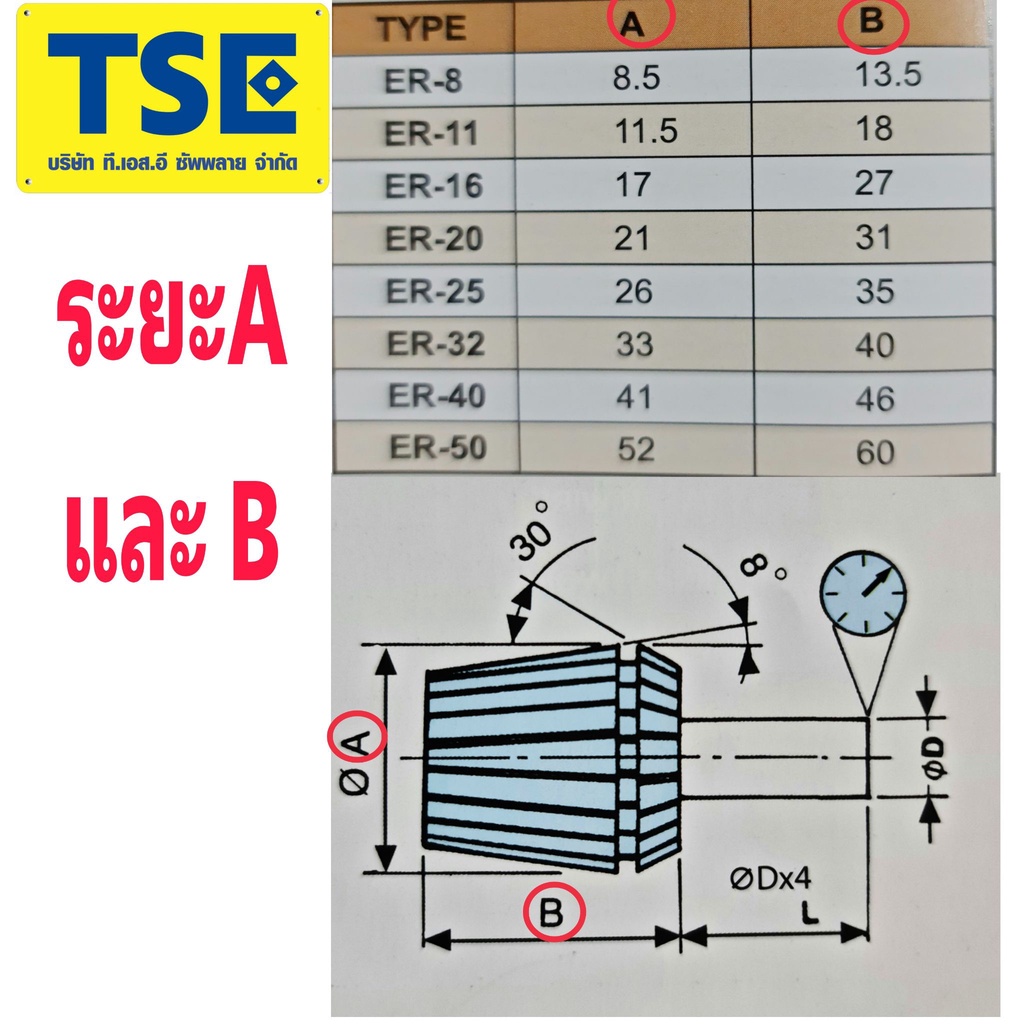 ลูกคอเร็ตCollet ER40 VERTEX(1ตัว) | Shopee Thailand