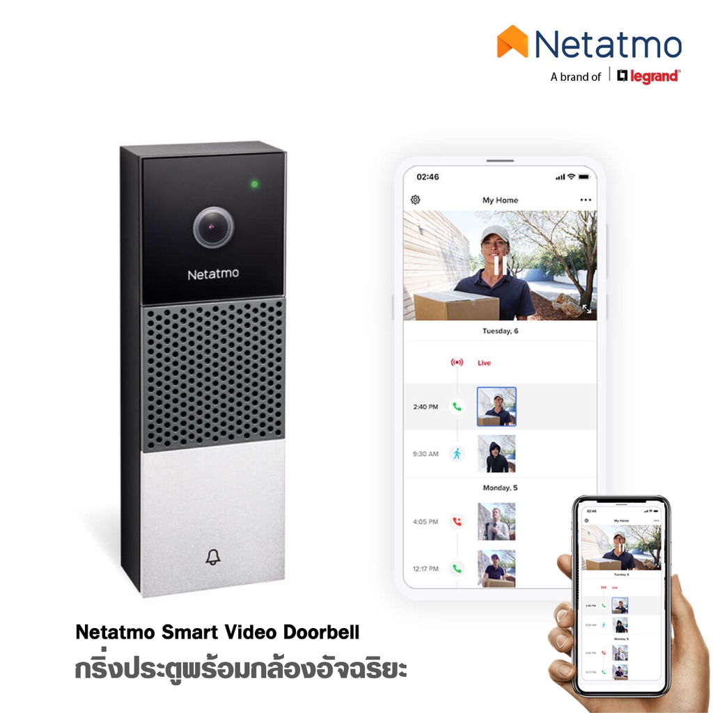 Netatmo Smart Video Doorbell กริ่งประตูพร้อมกล้องอัจฉริยะพร้อมการแจ้ง ...