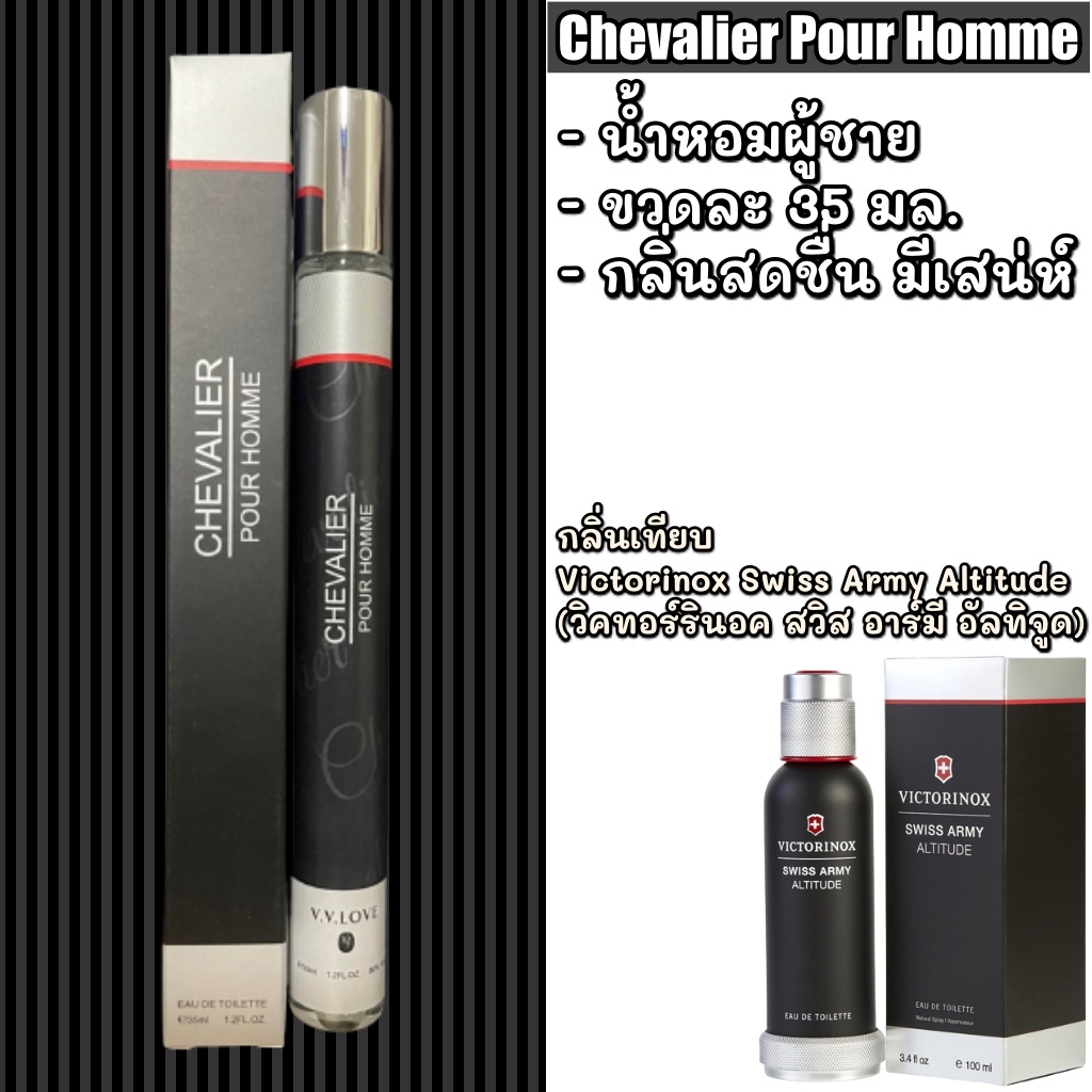 (พร้อมส่ง3) น้ำหอมผู้หญิงและผู้ชาย กลิ่นเทียบแบรนด์ ขนาดพกพา หัวฉีด ...