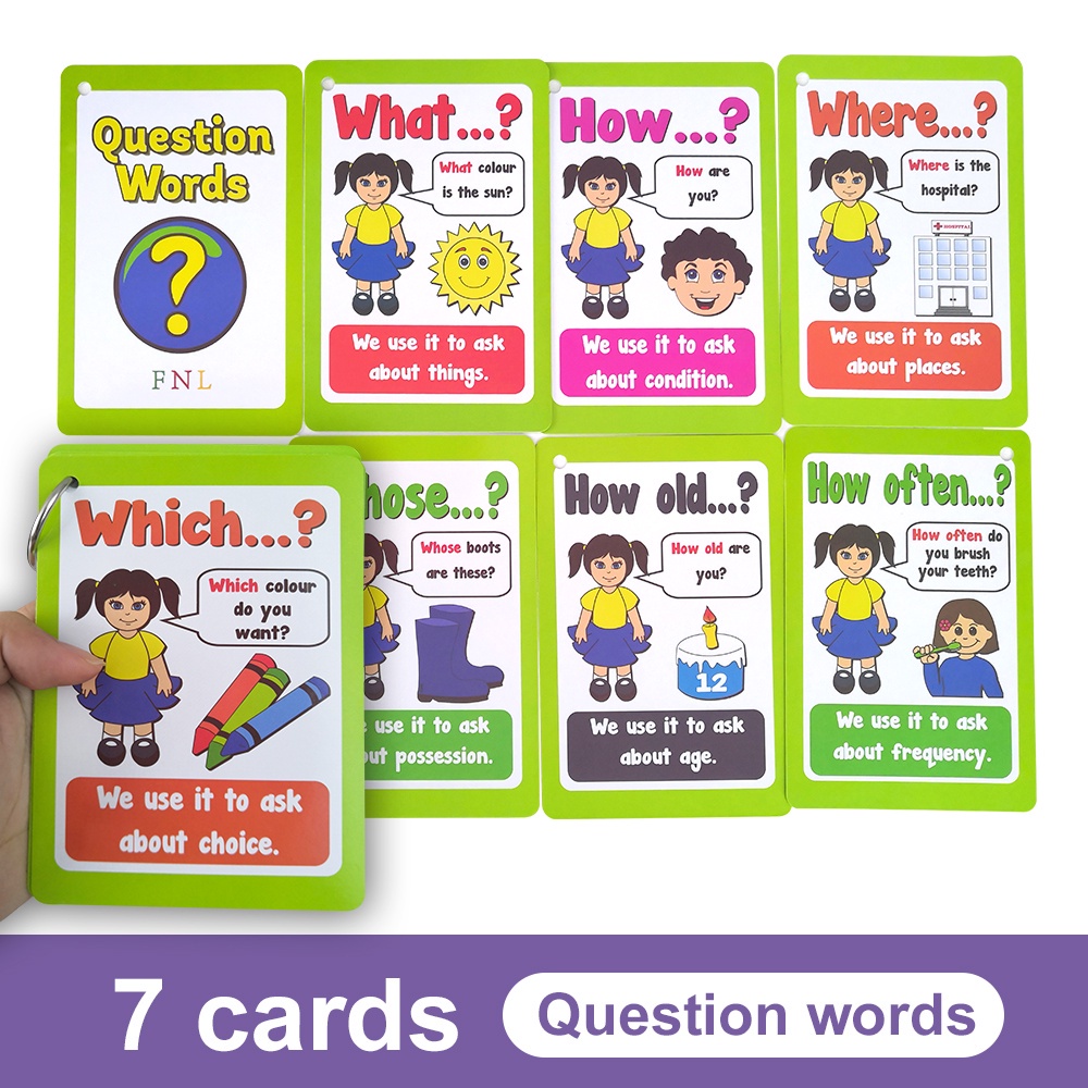 English Learning Grammar Flash Cards For Kids Toddlers Verb Tense ...