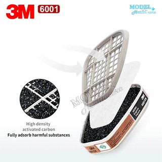 ตลับกรอง 3M 6001, 6002, 6003, 6004, 6005, 6006 ของแท้ ตลับกรองป้องกันไอระเหยสารเคมี สี ทินเนอร์ ...