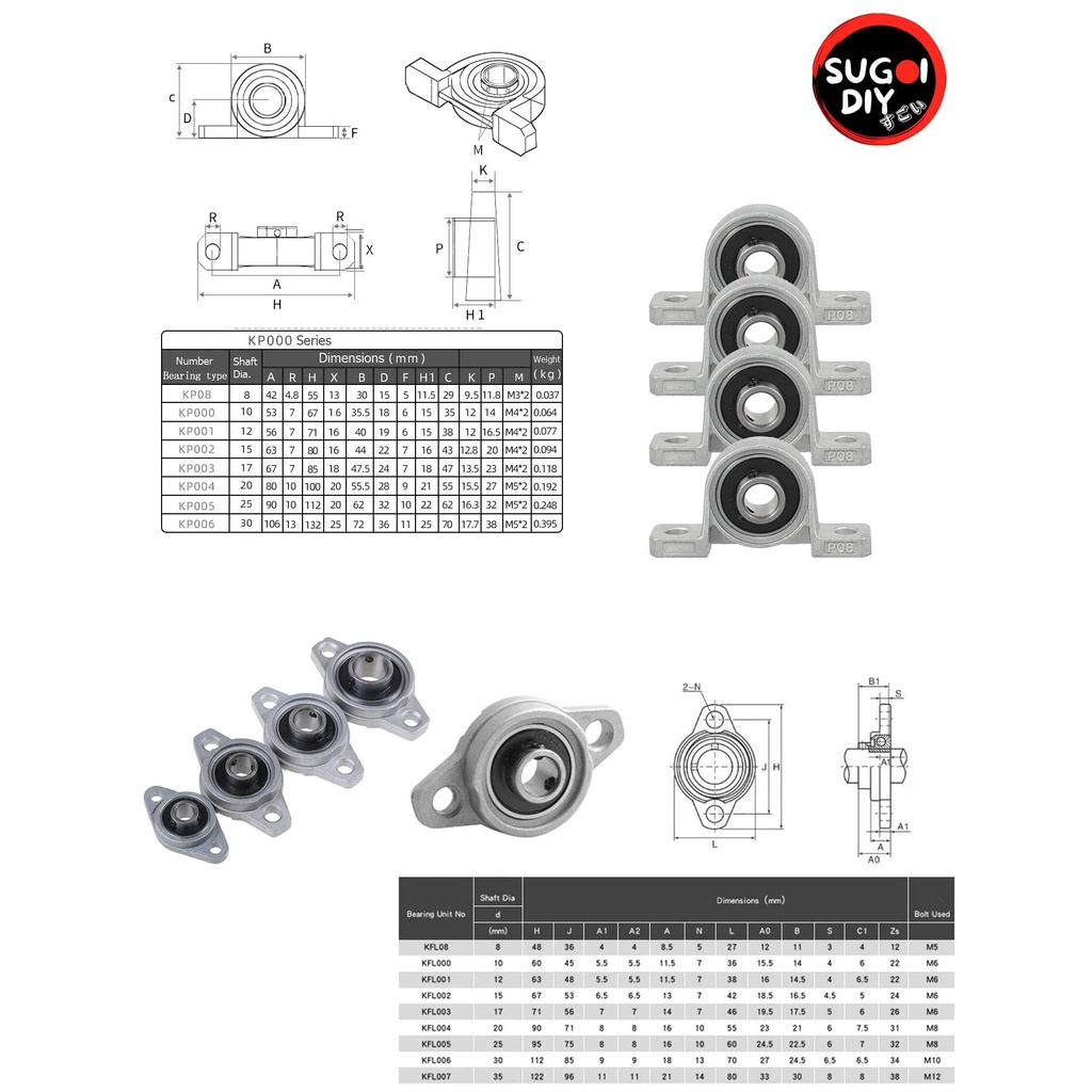 ตลับลูกปืนตุ๊กตา KP000 KFL000 เพลา 10 มิล เหล็กเพลาขาวผิวดิบ ยาว 25/50 ...