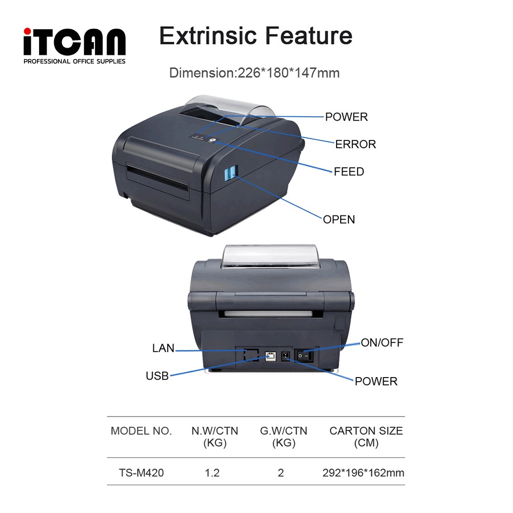 iTCAN เครื่องพิมพ์ฉลากสินค้า iC-1324D บาโค้ด label ใบปะหน้า shopee ไม่ใช้หมึก เครื่องพิมพ์ความ ...