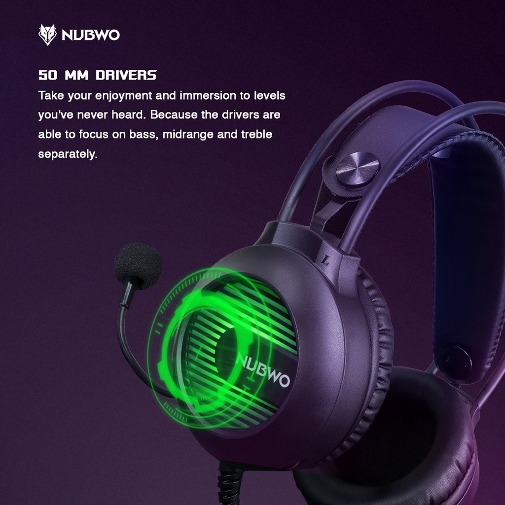 Nubwo Gaming Headset หูฟังเกมมิ่ง ไฟ LED ที่ครอบหูนุ่ม ไฟปรับหมุนได้ 360 องศา รุ่น N2PRO รับ ...