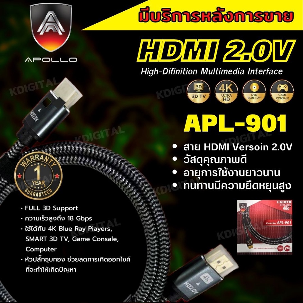 สาย HDMI 2.0 Cable 4K สายถัก APL-901 คุณภาพดี 4K Ultra HD Resolution 1 ...