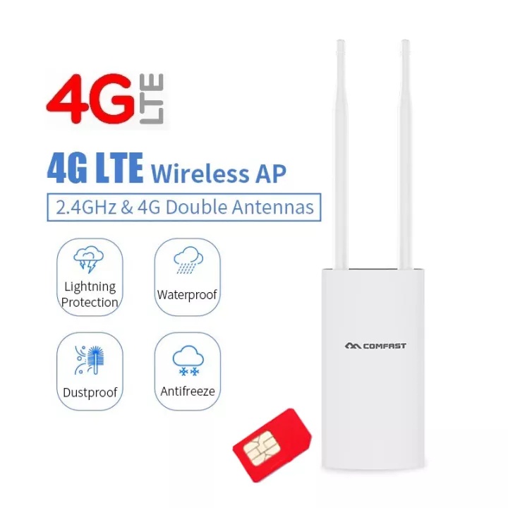 4G Outdoor Router 300Mbps SIM Card WiFi Router IP66 Waterproof Wireless ...