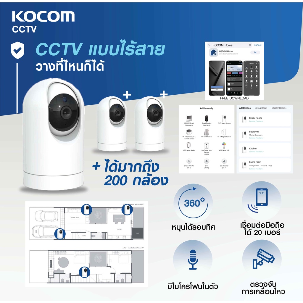 KOCOM เกาหลี กล้องวงจรปิด ไร้สาย CCTV Wifi เกาหลี 360 องศา หมุนได้รอบทิศ ตรวจจับการเคลื่อนไหว ...