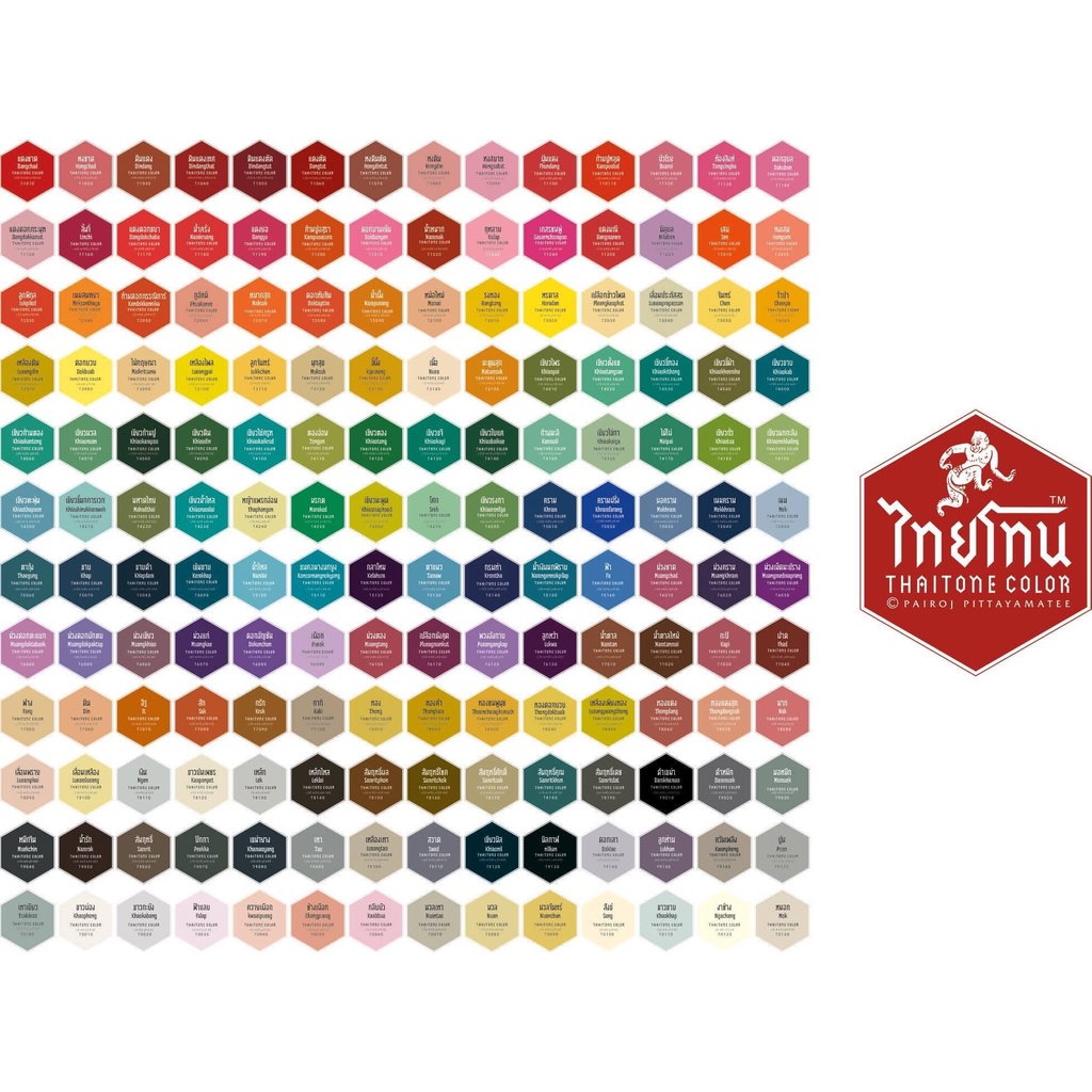 THAITONE แบบยกเซต A(25สี) B(25สี) C(25สี) D(25สี) D Gloss(25สี) และ ...