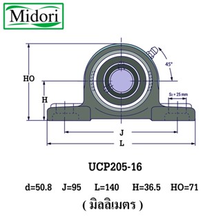 UCP205-16 ตลับลูกปืนตุ๊กตา สำหรับเพลา 1"( 25.4 มม. ) BEARING UNITS สำหรับเพลานิ้ว UCP 205-16 ...