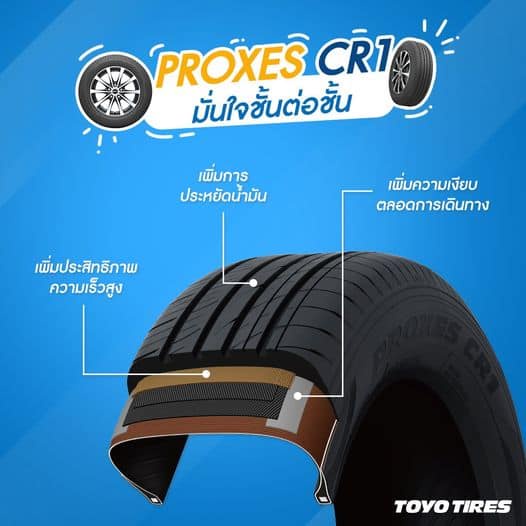 🔥ถูกที่สุด🔥ส่งฟรี🔥ยางใหม่ ปี24/25 TOYO CR1 (4เส้น) ยางรถยนต์ ขอบ14 ขอบ15 16 17 18 19 20 PROXES ...