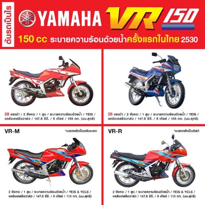 YAMAHA VR-M , VR-R คู่มือซ่อม เครื่องยนต์ ระบบระบายความร้อน ...