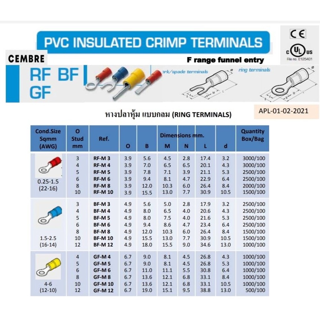 "CEMBRE" GF-M5 หางปลาหุ้ม แบบกลม (RING TERMINALS) (12-10AWG) ***สามารถ ...