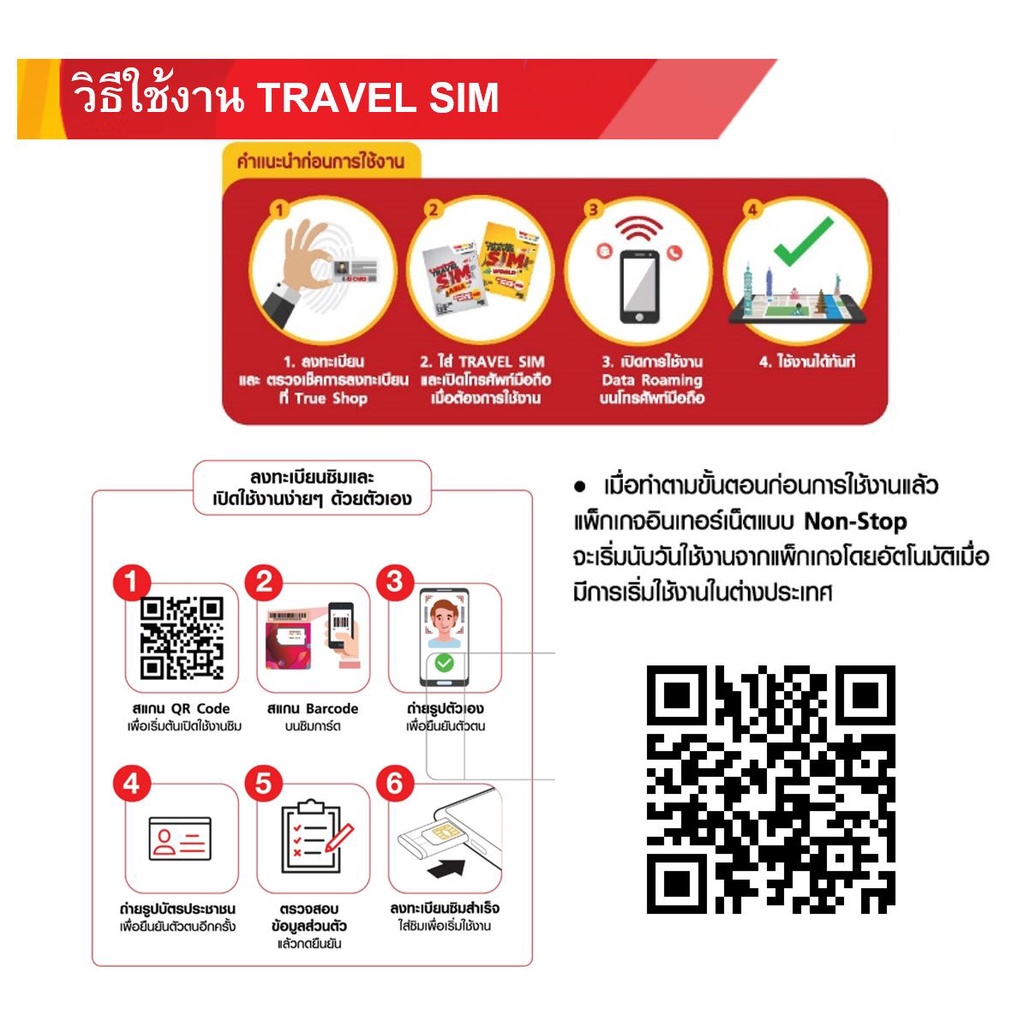 ซิมทรู TRUE GO TRAVEL SIM ASIA AUSTRALIA ใช้ได้ 35 ประเทศ 6GB 10วัน ...