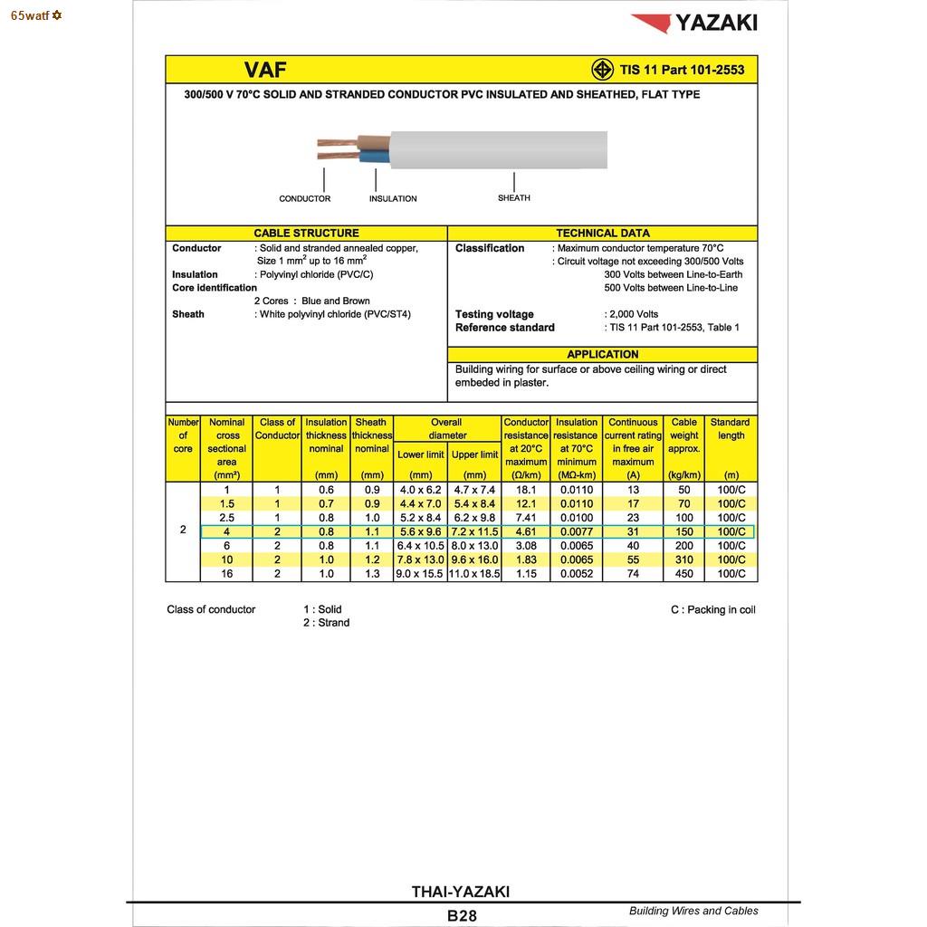 จัดส่งจากประเทศไทยขายเป็นเมตร สายไฟ VAF 2x4 ยาซากิ YAZAKI กระแสไฟ 31AMP สายคู่แบนสีขาวทองแดง 1 ...