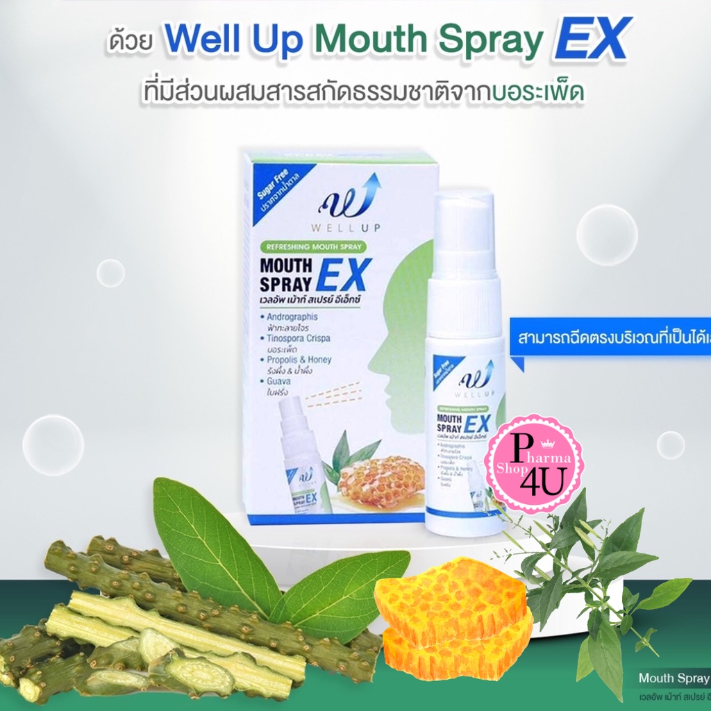 👄Well Up Mouth Spray EX 15ml.เวลอัพ เม้าท์ สเปรย์ อีเอ็กซ์" ตรงบริเวณที่เป็นได้เลย WellUp Mouth ...