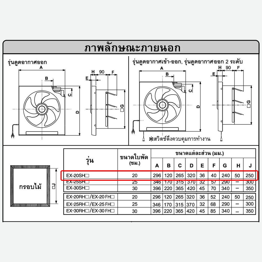 MITSUBISHI ELECTRIC พัดลมระบายอากาศแบบติดผนัง 8 นิ้ว รุ่น EX-20SH7T ...