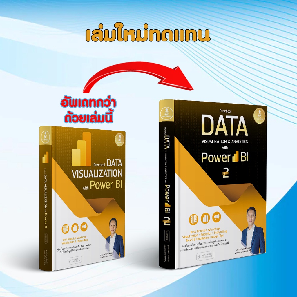หนังสือ Practical Data Visualization & Analytics with Power BI 2nd Edition (อัปเดตปีล่าสุด ...