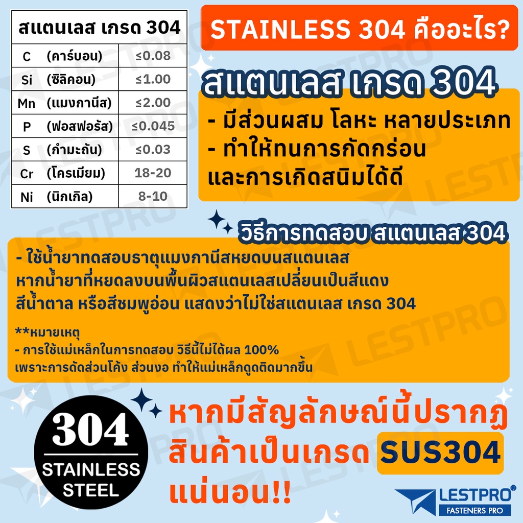 น็อตหัวหกเหลี่ยม M5 M6 M8 M10 ติดจาน พื้นหยาบ GB5787 สแตนเลส 304 เกลียว ...