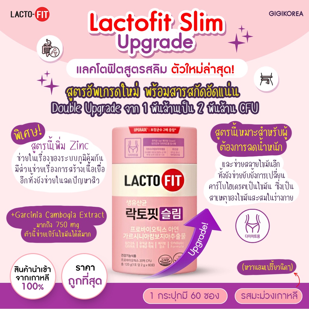 พร้อมส่ง ของแท้ ถูกที่สุด Lacto Fit Slim แพ็คเกจใหม่ ! โพรไบโอติก ระบบ ...