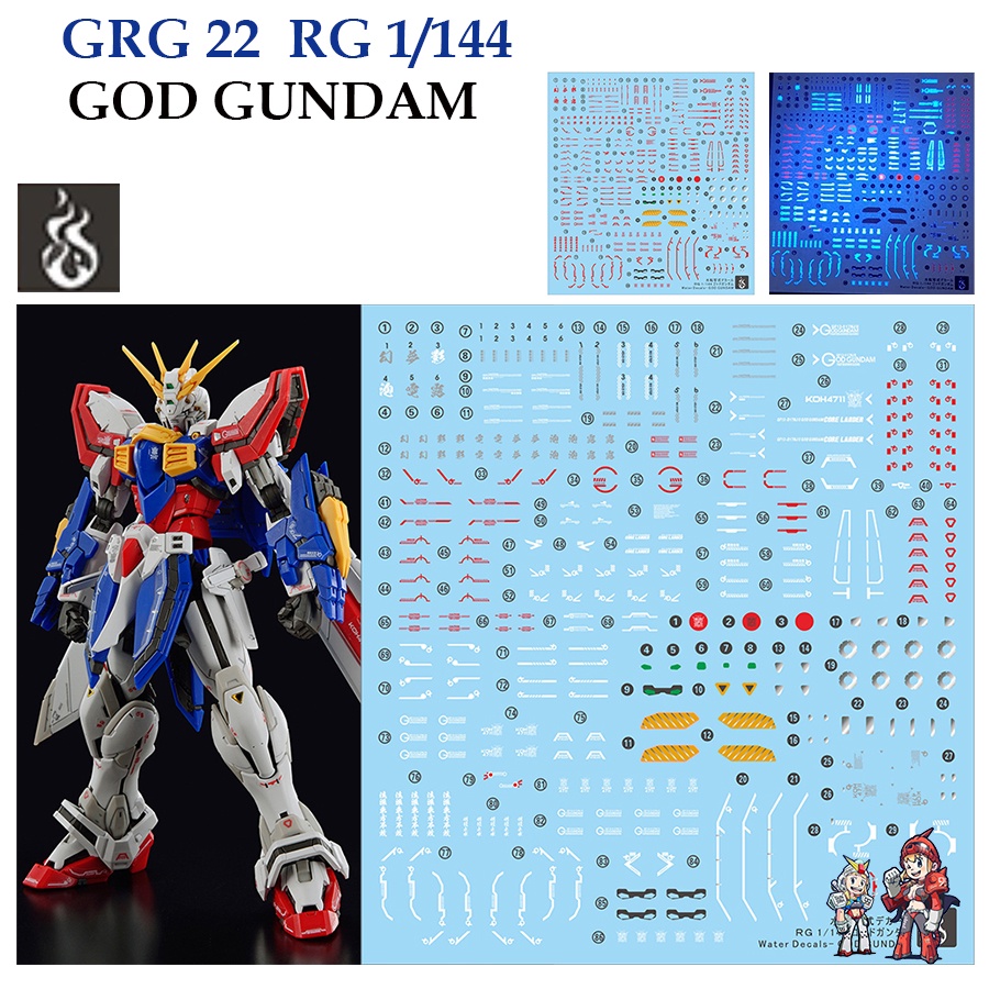 ดีคอลน้ำ [Ghost] RG 22 s GOD GUNDAM RG 1/144 (HIQ Water Decal ...