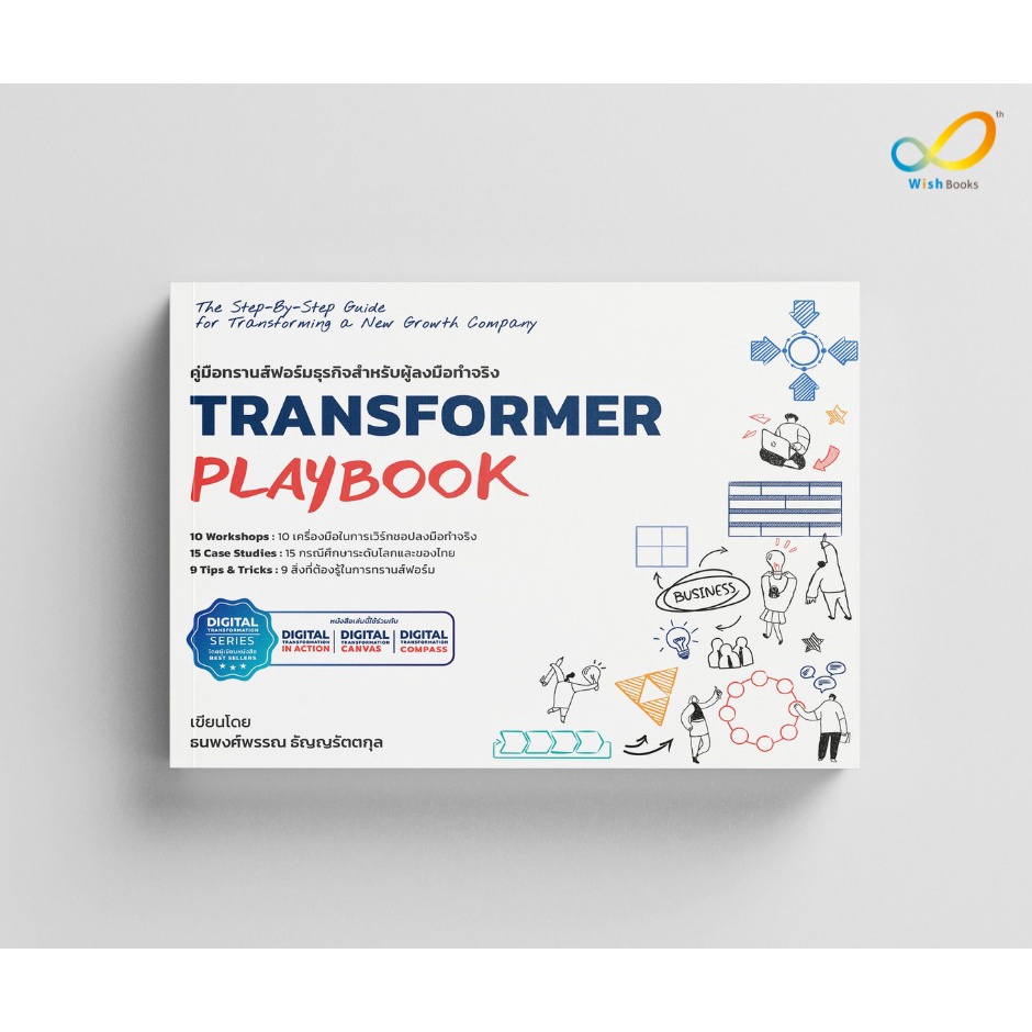 Transformer Playbook | Digital Transformation Compass : Canvas โมเดลท ...