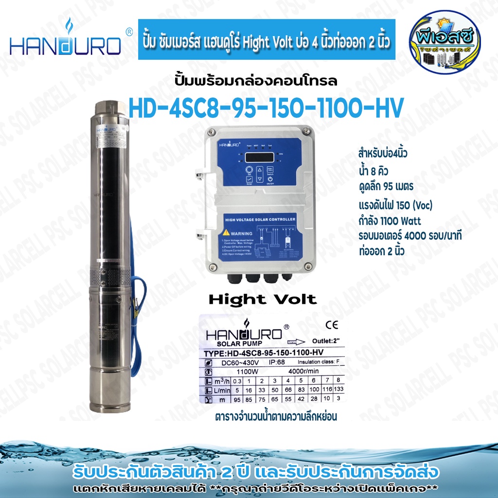 HANDURO แฮนดูโร่ปั้มน้ำ รุ่น Hight Volt โวล์สูง 750-2200w | Shopee Thailand