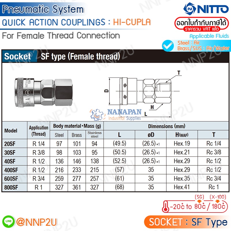 ข้อต่อสวมเร็ว QUICK CUPLA NITTO รุ่น HI-CUPLA เหล็ก สวมเกลียวใน Plug-20PF 30PF 40PF Socket-20SF ...