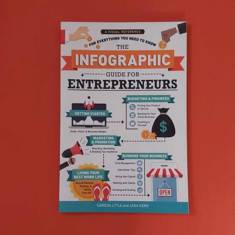 หนังสือ The Infographic Guide for Entrepreneurs | Shopee Thailand