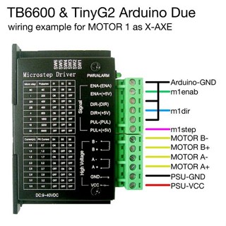 TB6600 Microstep Driver Single Axis 4A 2/4 Phase Hybrid Stepper Motor ...