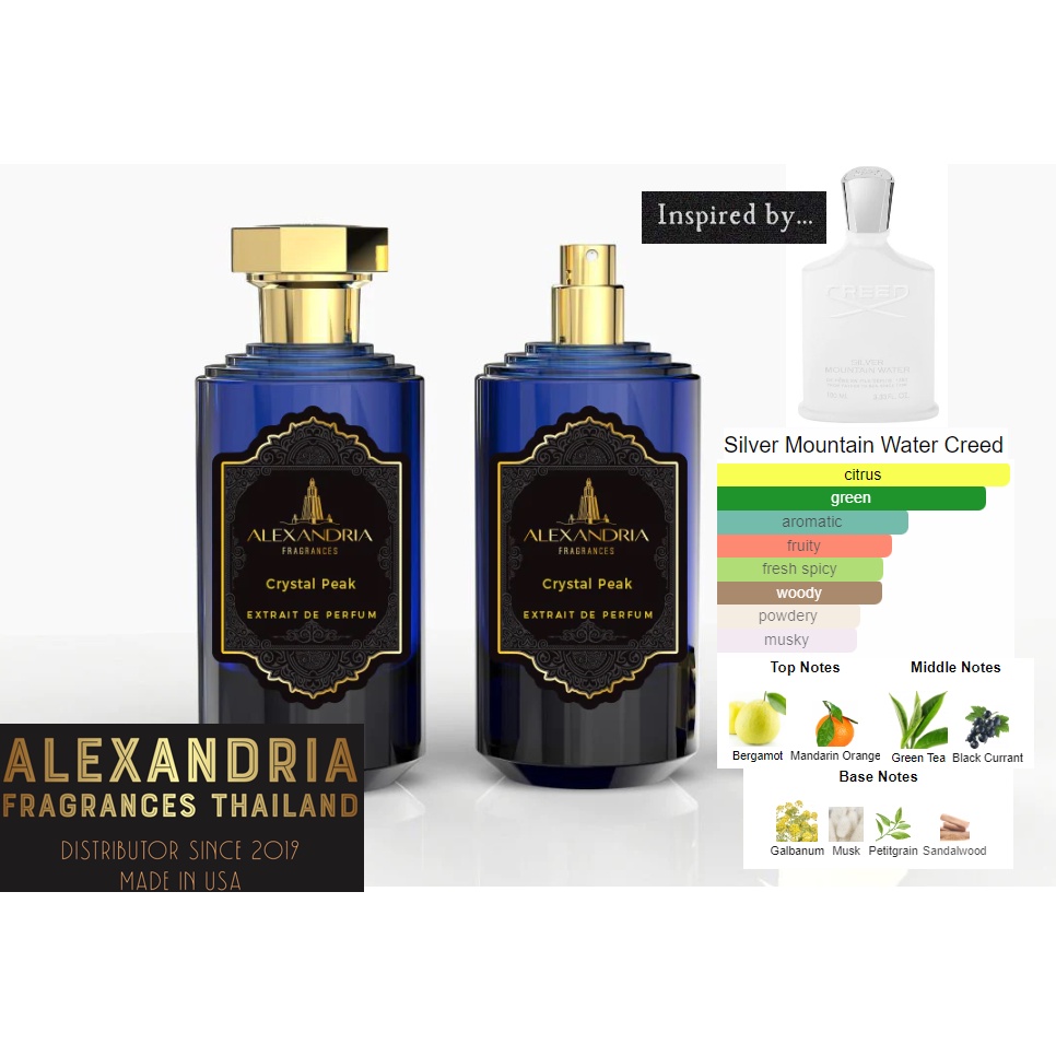 Alexandria Fragrances: Crystal Peak inspired by Creed Silver Mountain ...