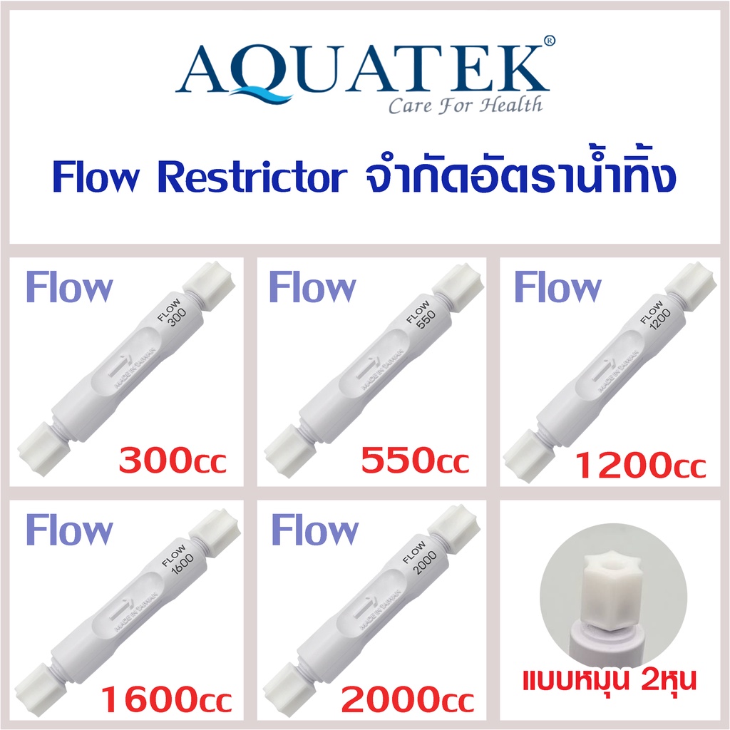 Aquatek Flow Restrictor RO 300 420 550 1200 1600 2000 ml/min จำกัดอัตรา ...