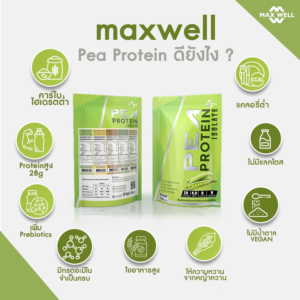 MAXWELL Pea Protein Isolate เติม prebiotics โปรตีนถั่วลันเตา โปรตีนพืช ...