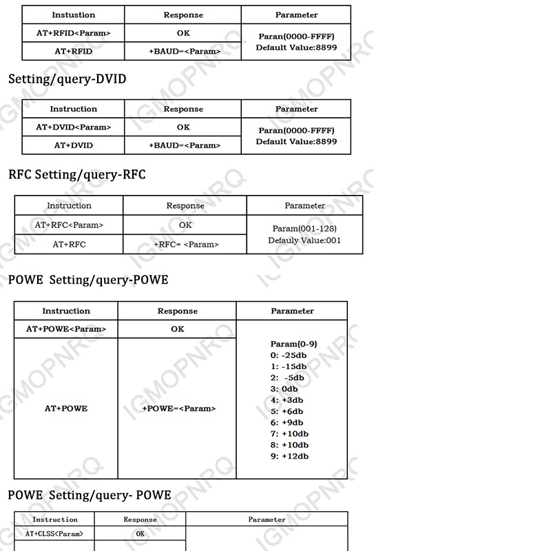 Jdy-40 2.4G ตัวรับส่งสัญญาณ พอร์ตอนุกรม ไร้สาย และโมดูลรีโมตสื่อสาร super NRF24L01 | Shopee Thailand