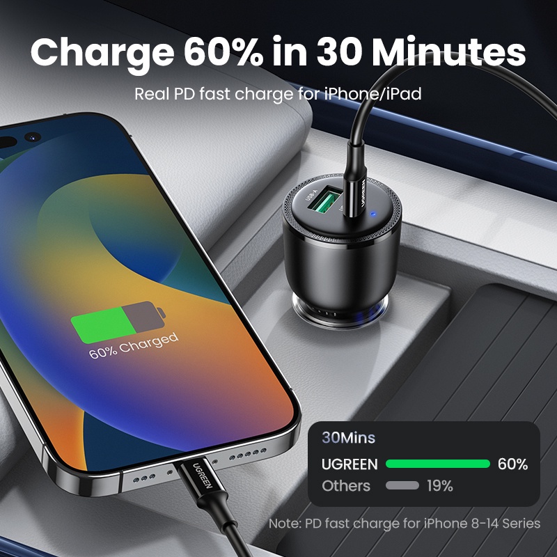 Ugreen ที่ชาร์จเร็วในรถ 63W PD USB-C Dual Port Car Charger with PPS 45W QC 3.0 รุ่น 90645 ...