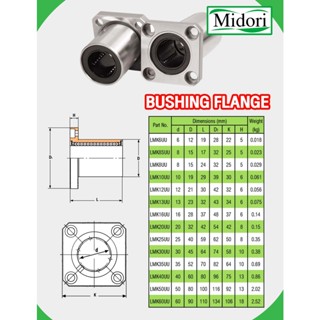 LMK30UU ลิเนียร์แบริ่งสไลด์บุชกลม ขนาด ใน 30 มิลลิเมตร ( LINEAR BALL ...