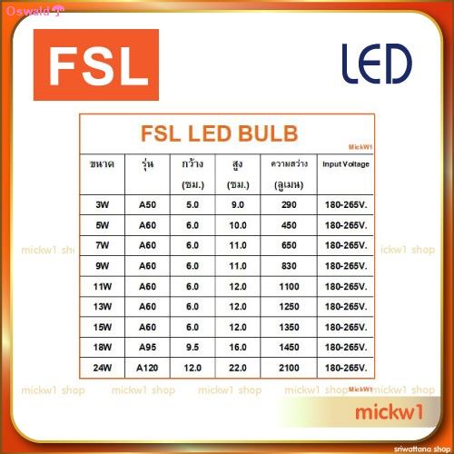 จัดส่งตรงจุดFSL หลอดไฟ LED Bulb 3W 5W 7W 9W 11W 13W 15W 18W 24W ขั้ว E27 | Shopee Thailand