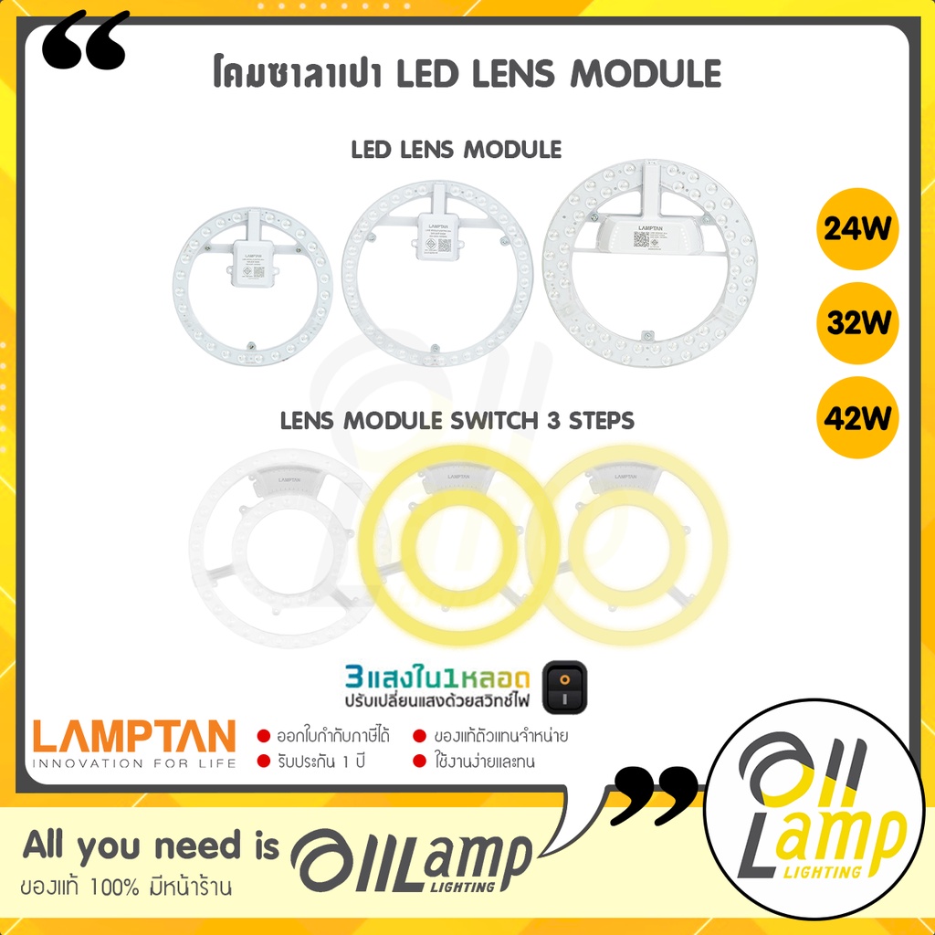Lamptan หลอดซาลาเปา 24w 30w 32w 35w 42w LED LENS MODULE และ 24w LENS ...