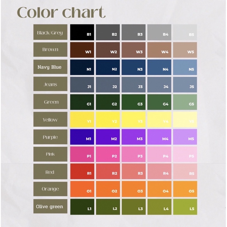 สีย้อมชนิดแต้มผ้า คุณภาพสูง God Color สีได้รับเครื่องหมาย มอก. และ ISO ...