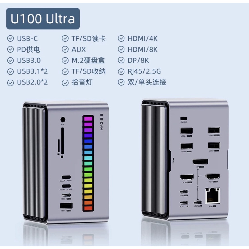 Hagibis U100pro USB C Docking Station Dual Monitor, LED Strip Light USB ...