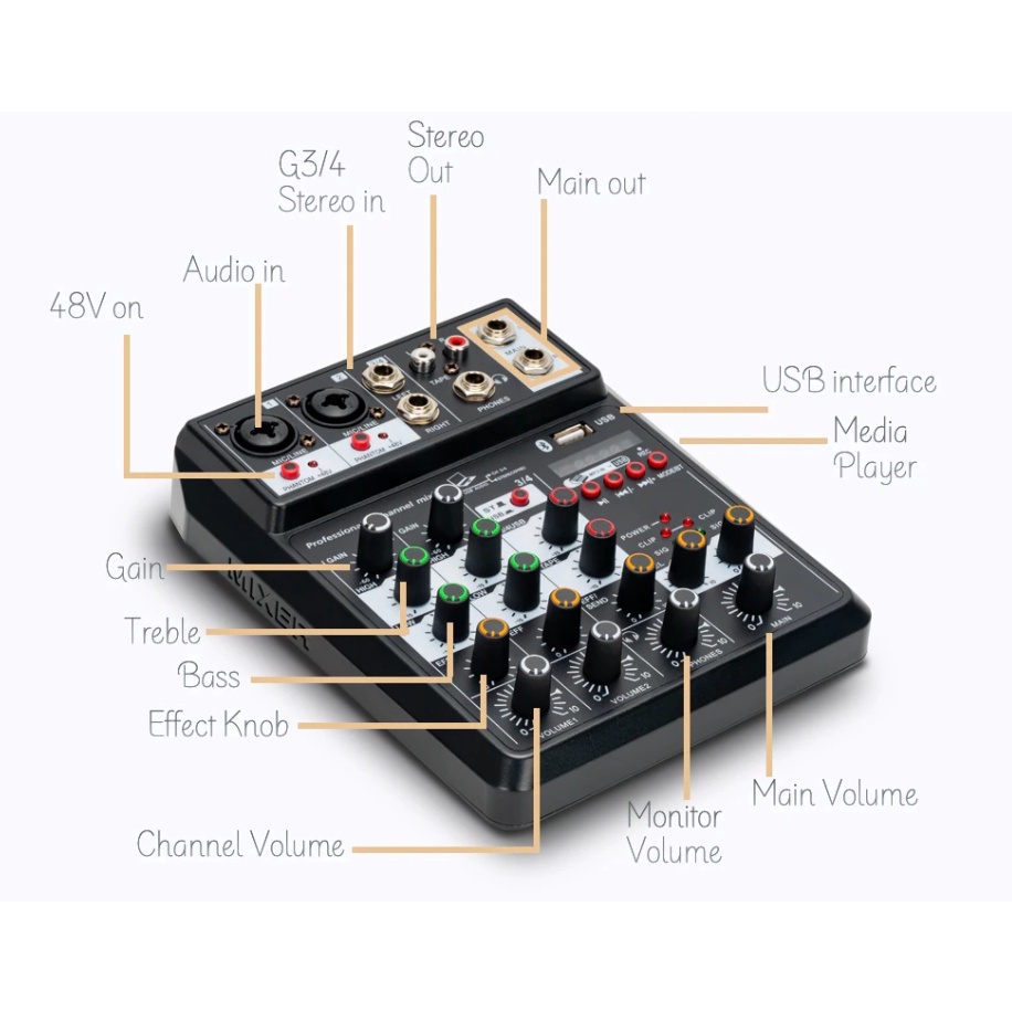 Professional Sound Audio Mixer 4 Channel 48V Phantom Power Reverb FX DJ ...