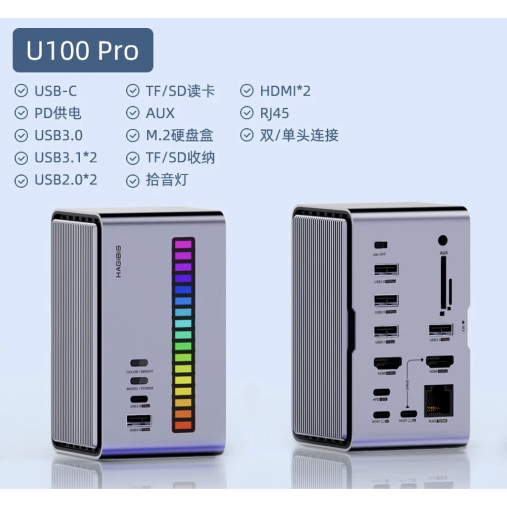 Hagibis U100pro USB C Docking Station Dual Monitor, LED Strip Light USB ...