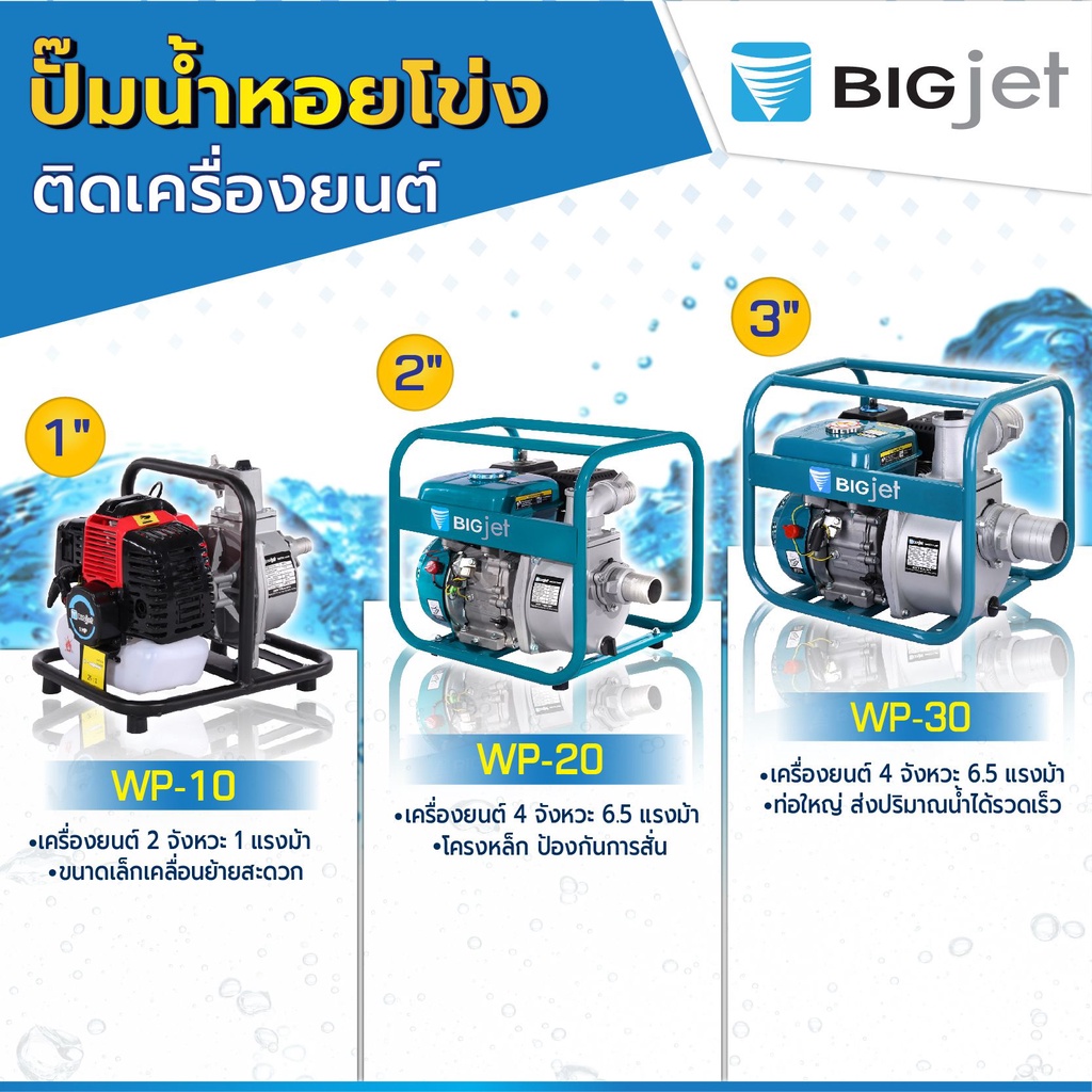 ปั้มน้ำเครื่องยนต์ WP-10 1 นิ้ว / WP-20 2 นิ้ว / WP-20C 2 นิ้ว(สามารถ ...