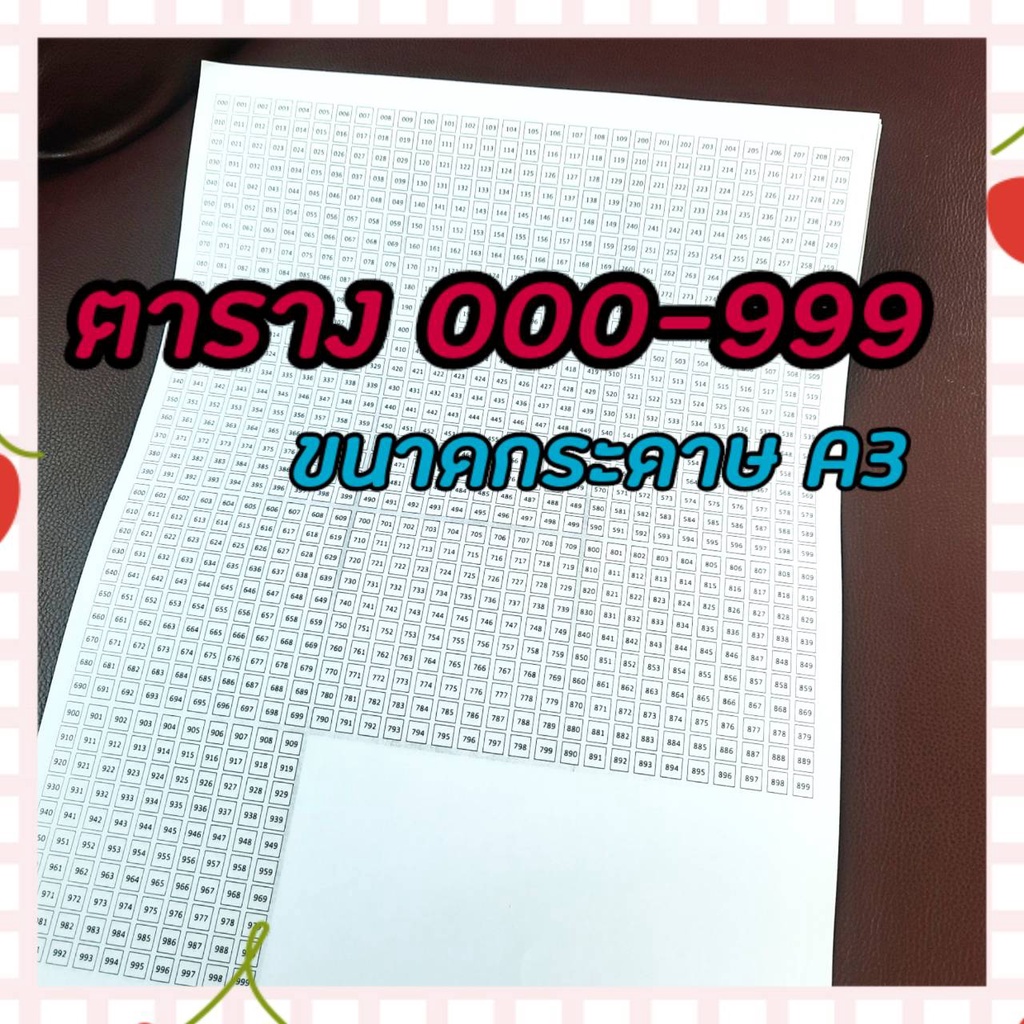 ตารางตัวเลข แผ่นตัวเลข ตารางเบอร์ ตารางหวย ป้ายเบอร์ทอง เลข 000-999 ...