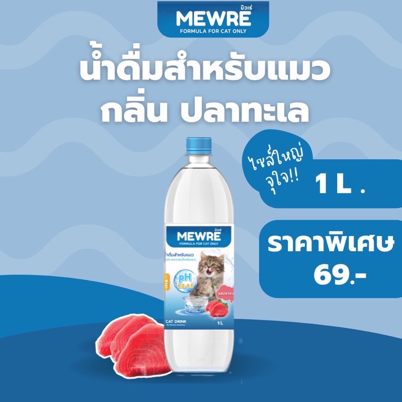 Shopee Thailand | ซื้อขายผ่านมือถือ หรือออนไลน์