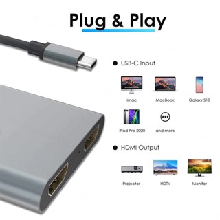 USB C Hub to Dual HDMI-4K 60HZ Dual Screen Expansion Type C Docking ...