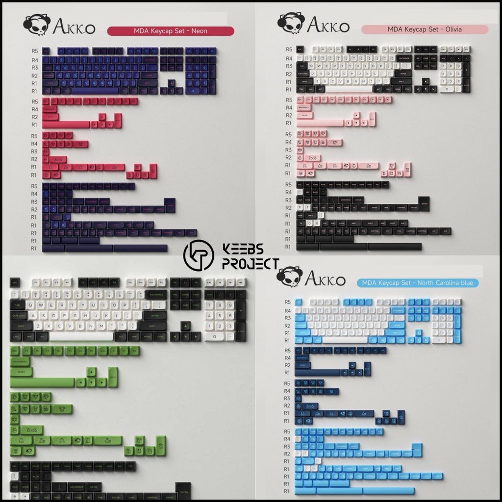 Akko MDA Double Shot Keycaps Olivia Panda Neon Keycaps Keebs โครงการ ...