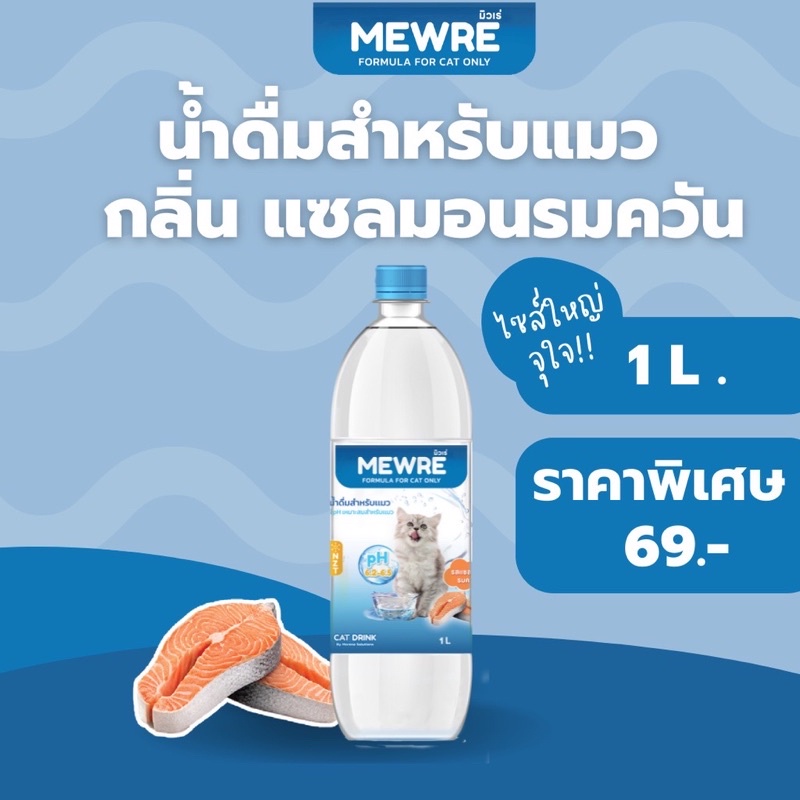 Shopee Thailand | ซื้อขายผ่านมือถือ หรือออนไลน์