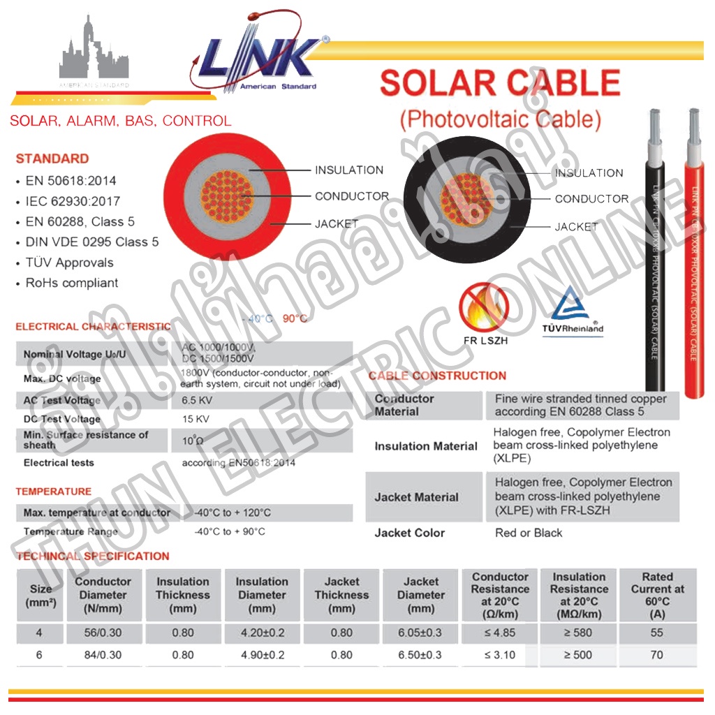 Link สายไฟโซล่าเซลล์ Solar PV1-f สาย PV4 ตัวเลือก สีดำ สีแดง 1x4 1x6 ...