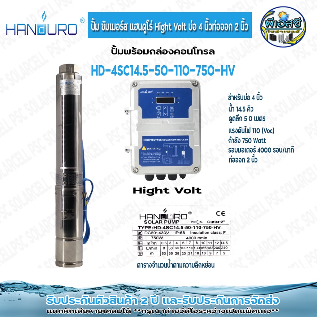 HANDURO แฮนดูโร่ปั้มน้ำ รุ่น Hight Volt โวล์สูง 750-2200w | Shopee Thailand