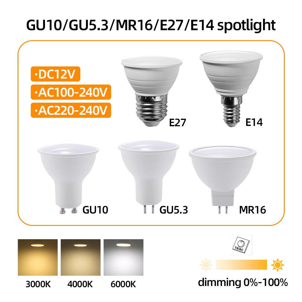 Gu10 MR16 LED Spotlight 220V หลอดไฟ LED e27 e14 โคมไฟดาวน์ไลท์พลาสติกอลูมิเนียม Cool Spot light ...